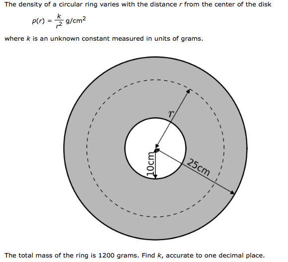 Solved The density of a circular ring varies with the | Chegg.com