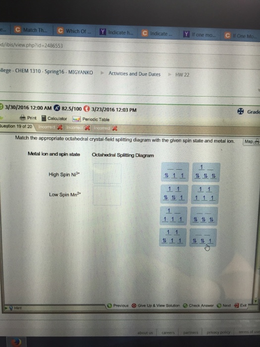 Solved Match the appropriate octahedral crystal-field | Chegg.com