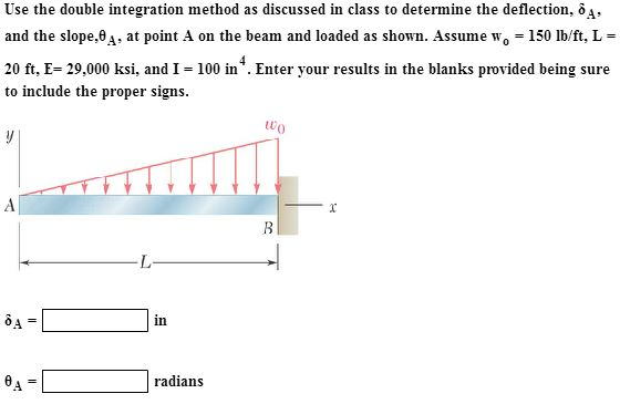Solved Use the double integration method as discussed in | Chegg.com