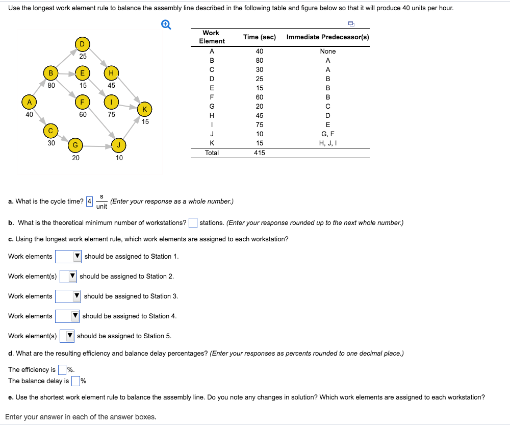 Solved Use the longest work element rule to balance the | Chegg.com