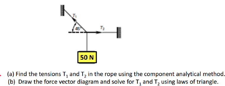 Solved Find the tensions Tj and T2 in the rope using the | Chegg.com
