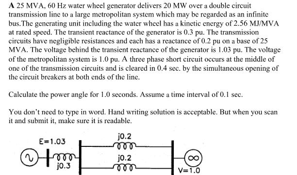 Solved A 25 MVA, 60 Hz water wheel generator delivers 20 MW | Chegg.com