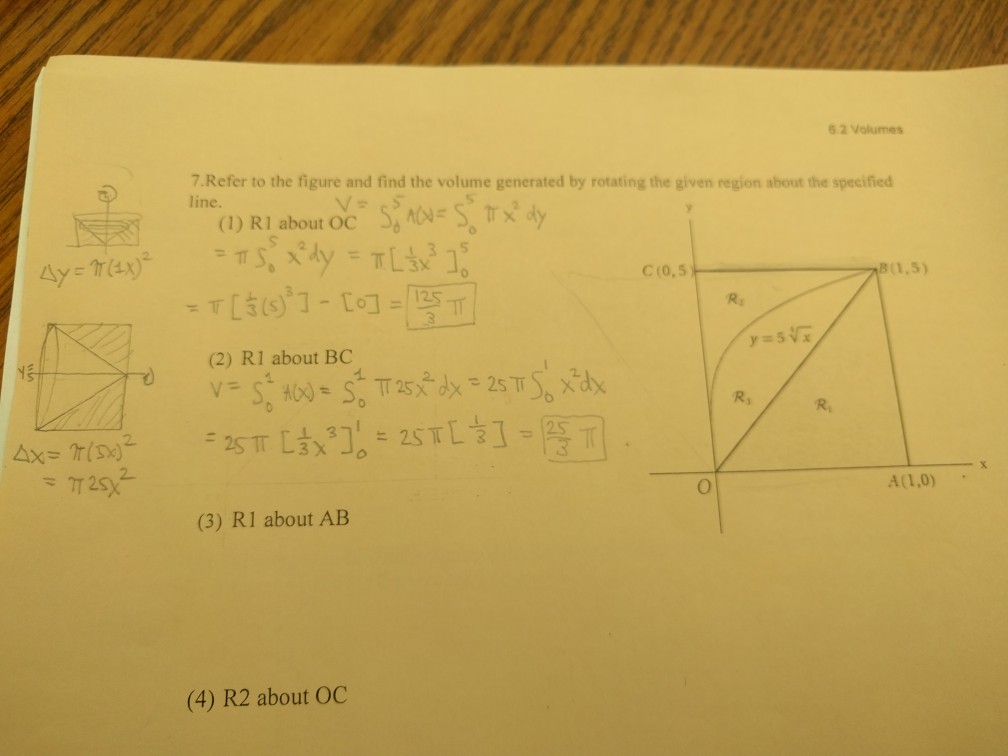 Solved 5 2 Volumes 7 Refer to the figure and find the volume | Chegg.com