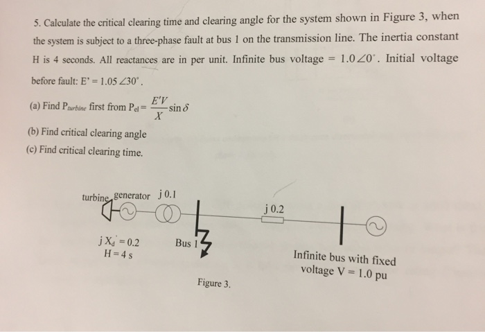 Solved 5. Calculate the critical clearing time and clearing | Chegg.com