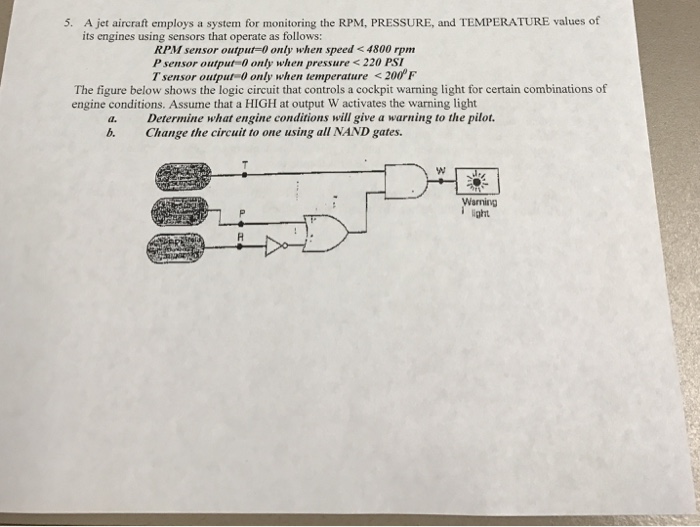 A jet aircraft employs a system for monitoring the | Chegg.com