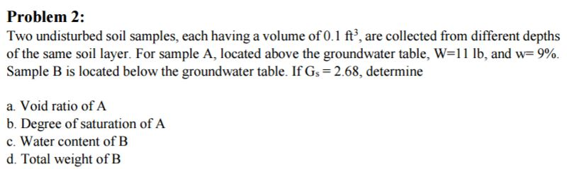 Solved Two undisturbed soil samples, each having a volume of | Chegg.com