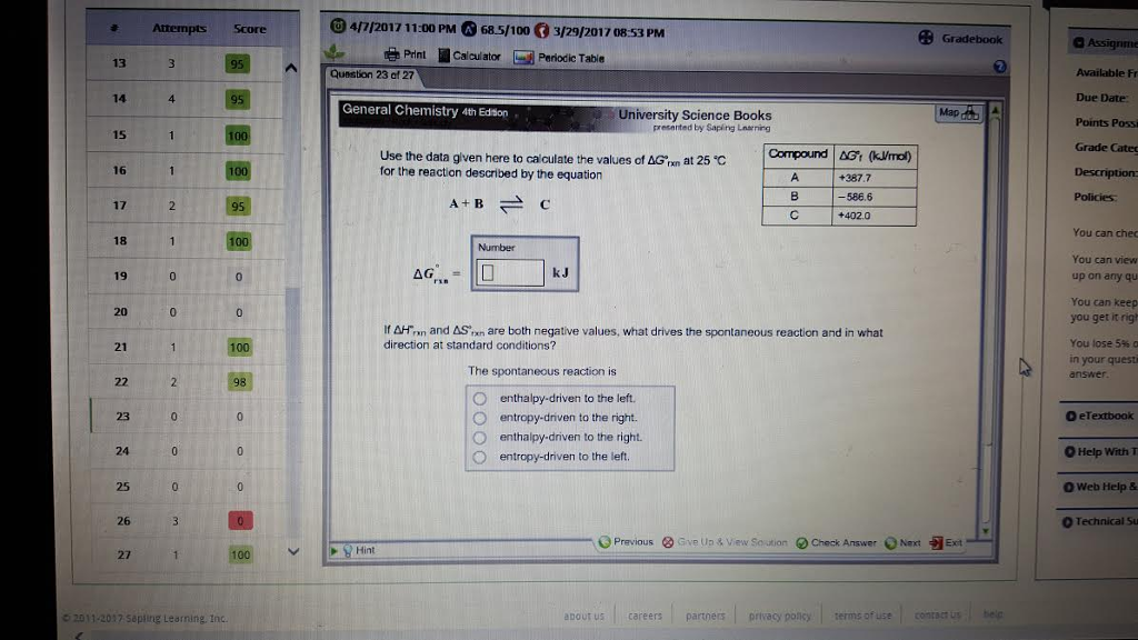 Solved Use the data given here to calculate the values of | Chegg.com