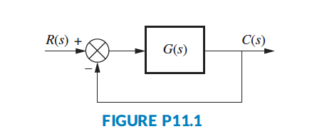 Solved Consider the unity feedback system of Figure P11.1 | Chegg.com