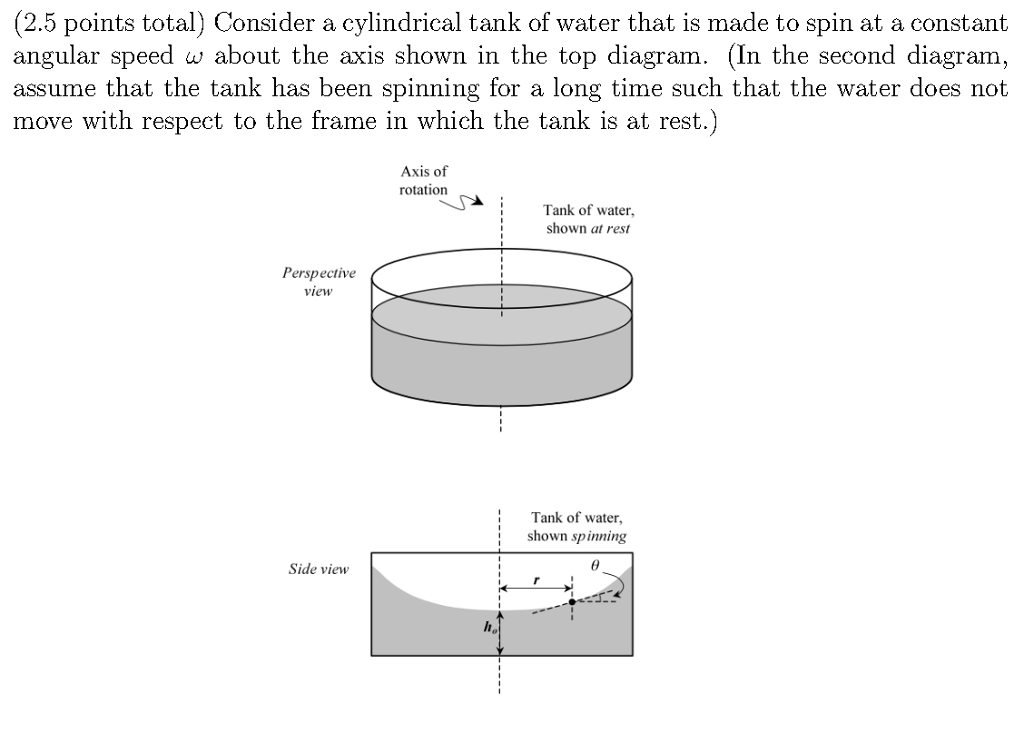 Solved (2.5 points total) Consider a cylindrical tank of | Chegg.com