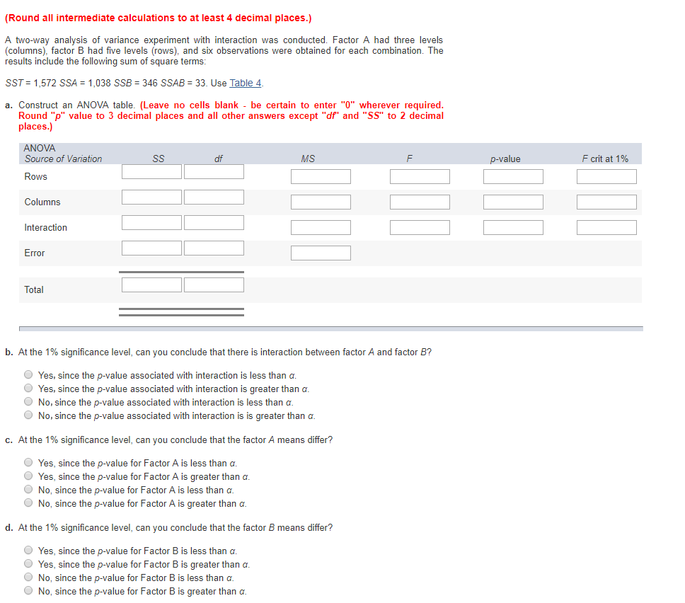 Solved A Two Way Analysis Of Variance Experiment With