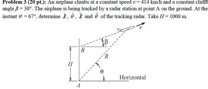 An airplane climbs at a constant speed v = 414 km/h | Chegg.com