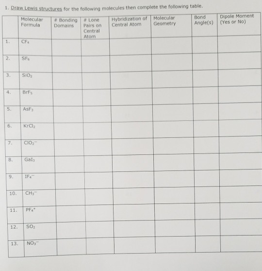 Solved drew Lewis structures for the following molecules | Chegg.com