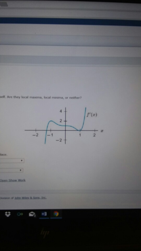 Solved the figure below is a graph of f'. find the x values | Chegg.com