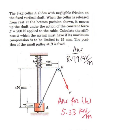 Solved The 7-kg collar A slides with negligible friction on | Chegg.com