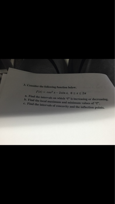 Solved Consider the following function below. f(x) = cos^2 | Chegg.com