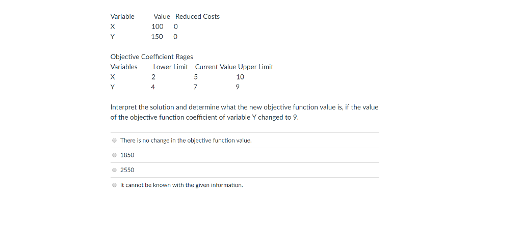Solved Objective Coefficient Rages VariablesLoer Limit | Chegg.com