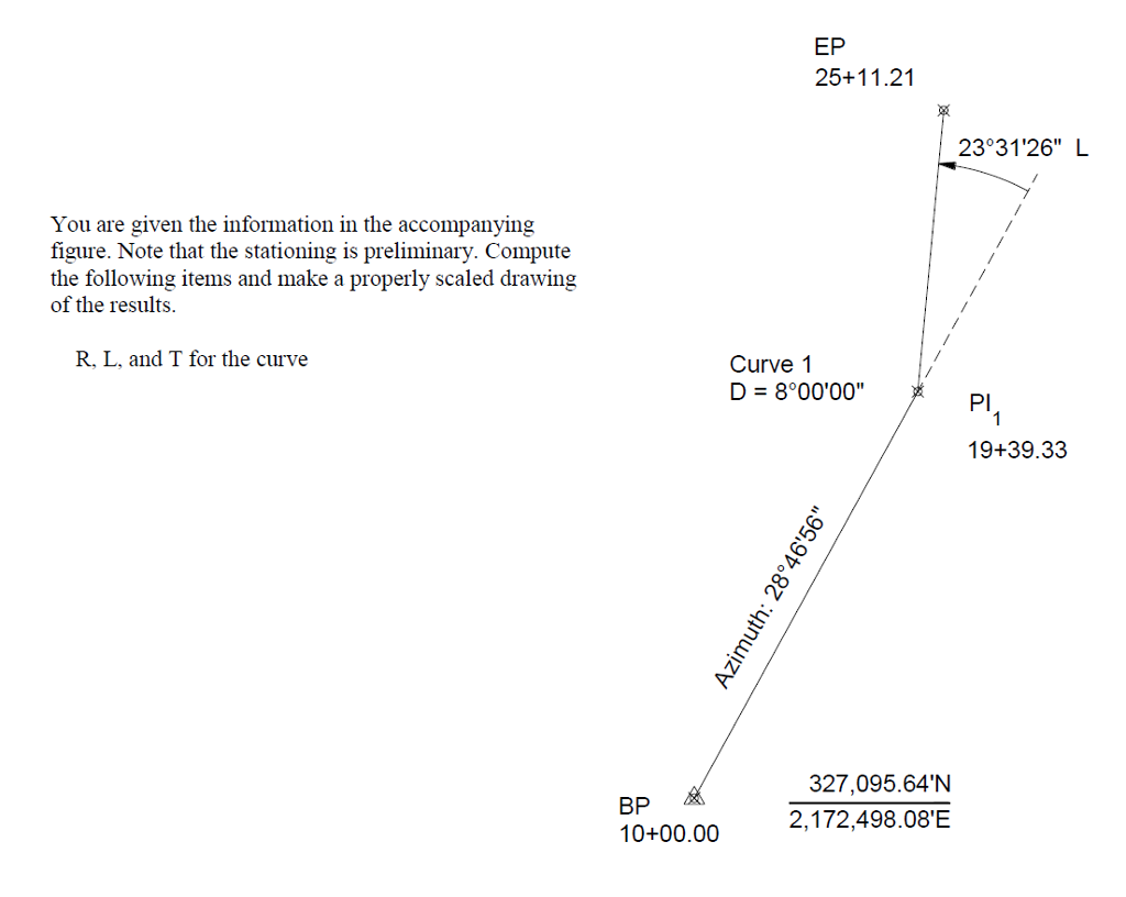 Solved EP 25+11.21 23 31'26" L You are given the information | Chegg.com