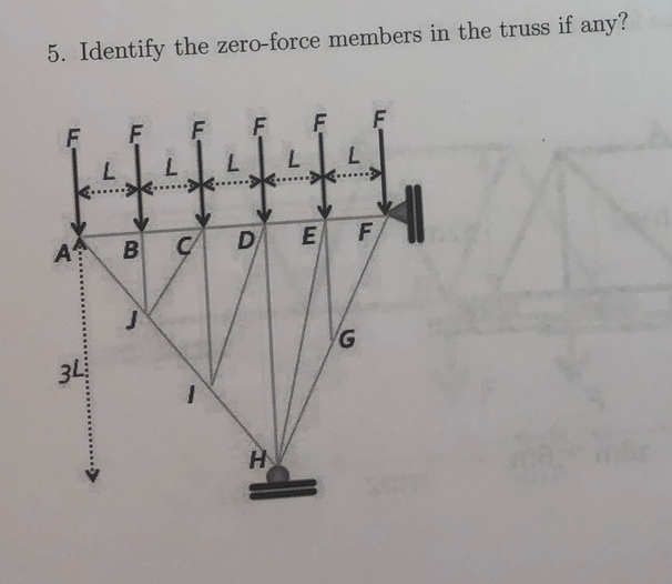 Solved 5. Identify the zero-force members in the truss if | Chegg.com