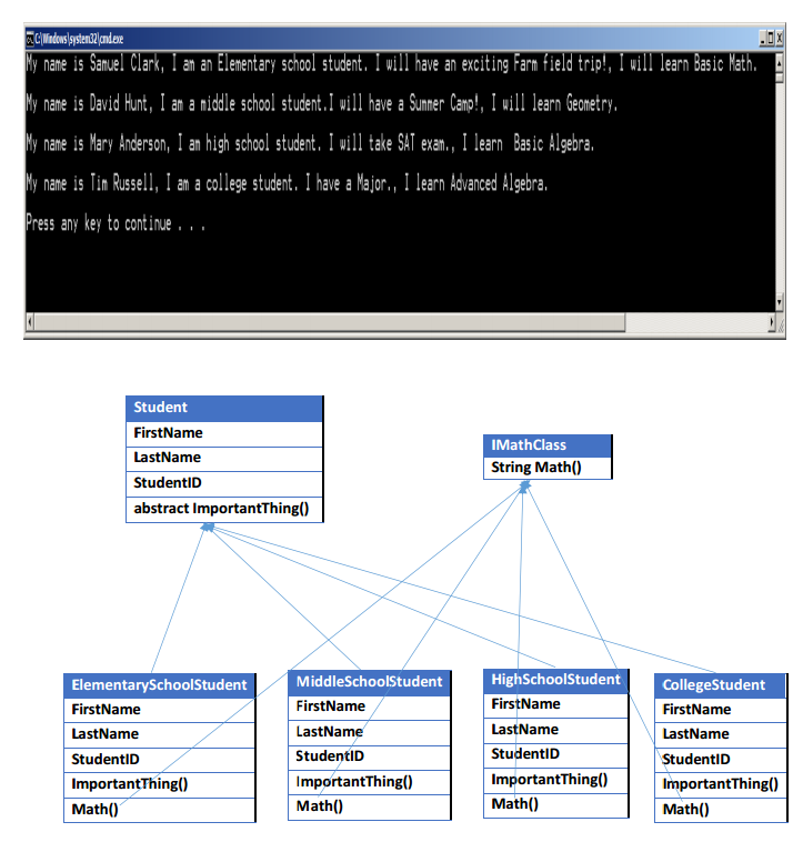 Solved Create a program in C# 1. Create an abstract class | Chegg.com