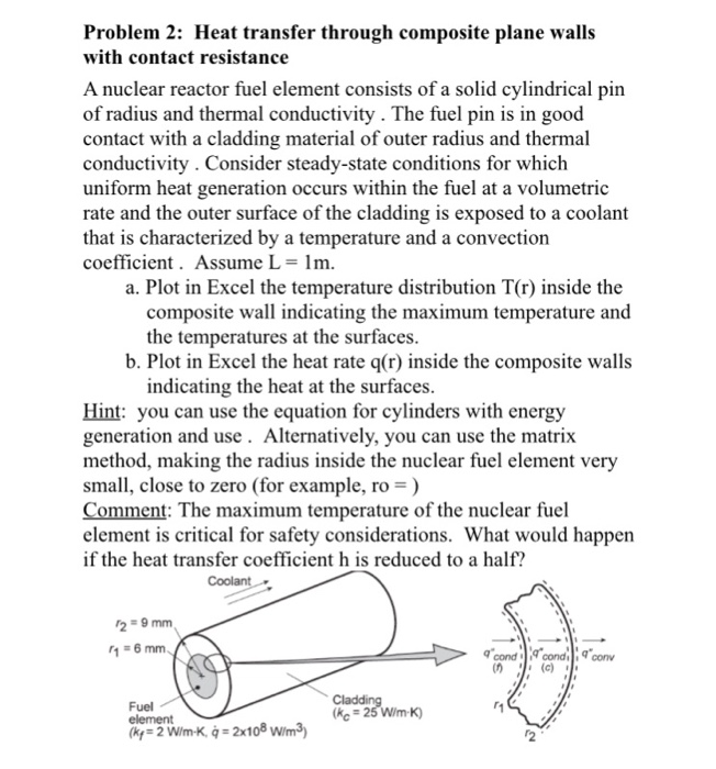 Solved A nuclear reactor fuel element consists of a solid | Chegg.com