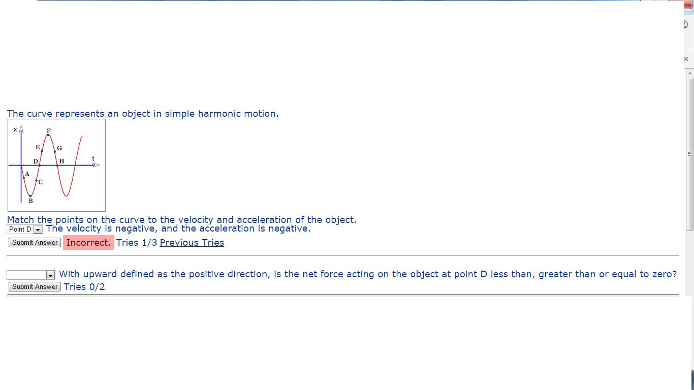 Solved The curve represents an object in simple harmonic | Chegg.com
