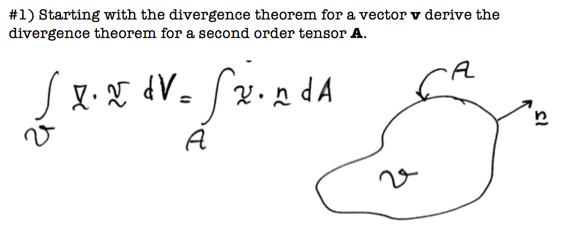 Solved Starting with the divergence theorem for a vector v | Chegg.com