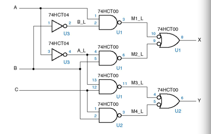 Solved What functions are implemented by the schematic | Chegg.com