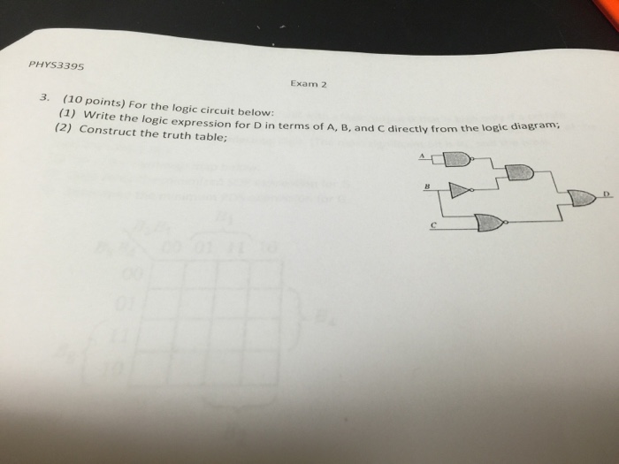 Solved For the logic circuit below: Write the logic | Chegg.com