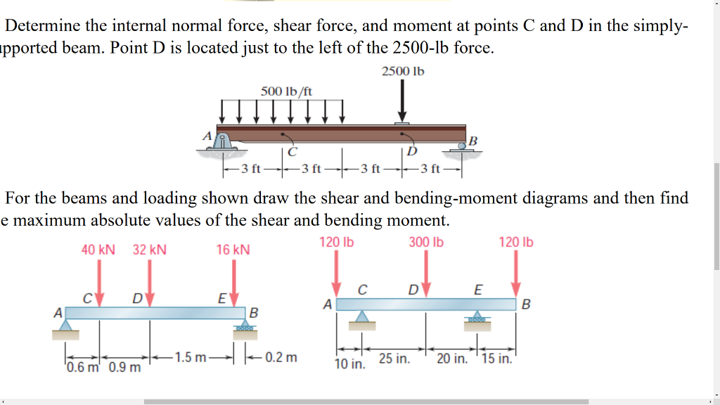 Solved Determine The Internal Normal Force Shear Force And