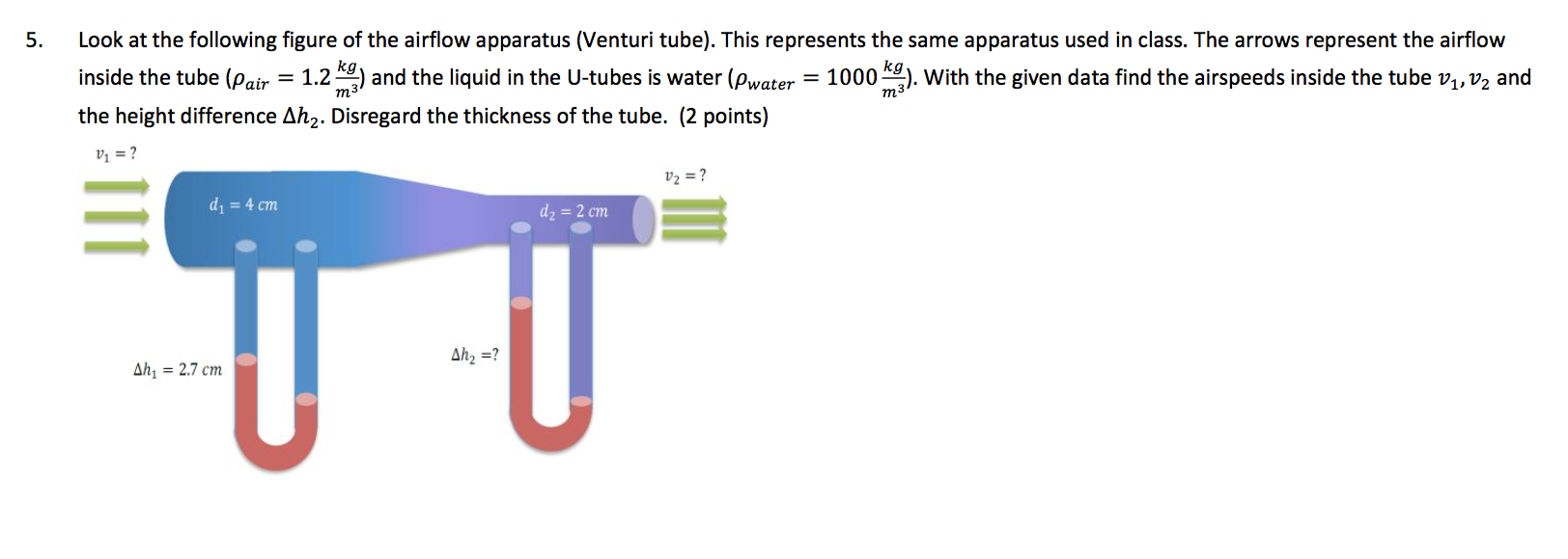 Solved Look at the following figure of the airflow apparatus | Chegg.com
