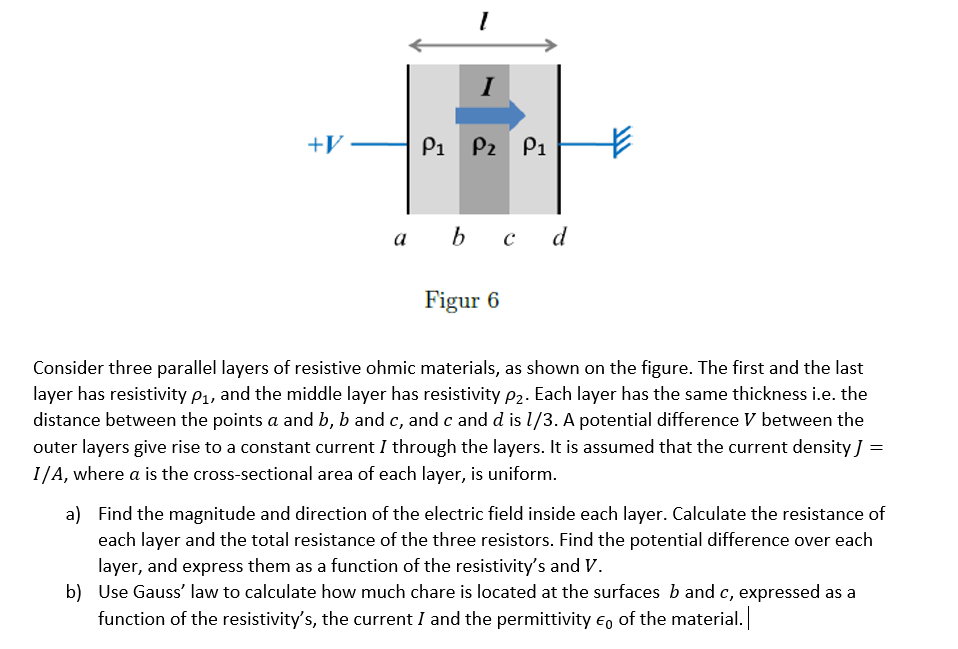 Solved Figur 6 Consider three parallel layers of resistive | Chegg.com
