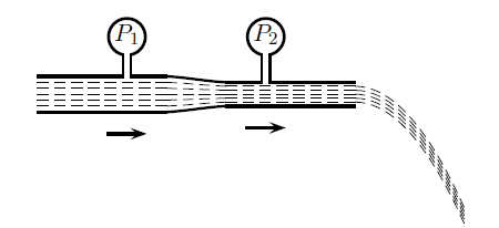 Solved A fluid flows in a horizontal pipe as shown. At P1 | Chegg.com