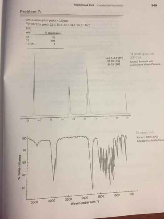 Solved Propose a structure or structures consistent with | Chegg.com