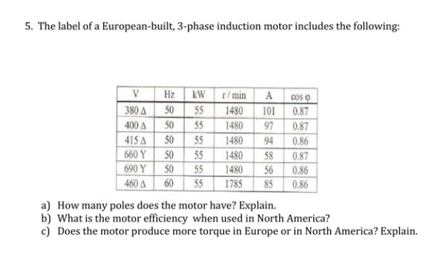 Solved The label of a European-built, 3-phase induction | Chegg.com