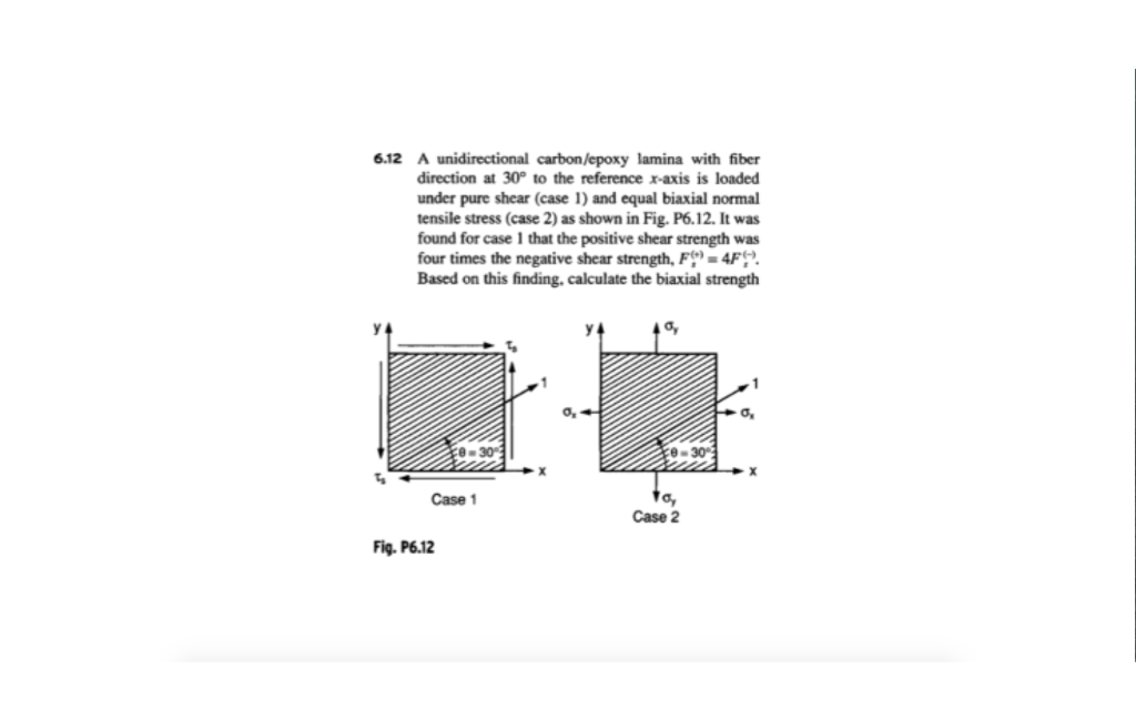 6.12 A unidirectional carbon/epoxy lamina with fiber | Chegg.com