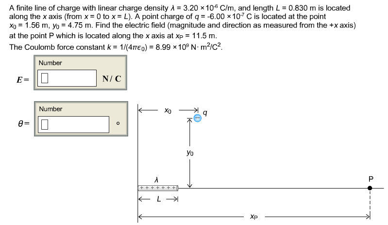 Solved A finite line of charge with linear charge density | Chegg.com
