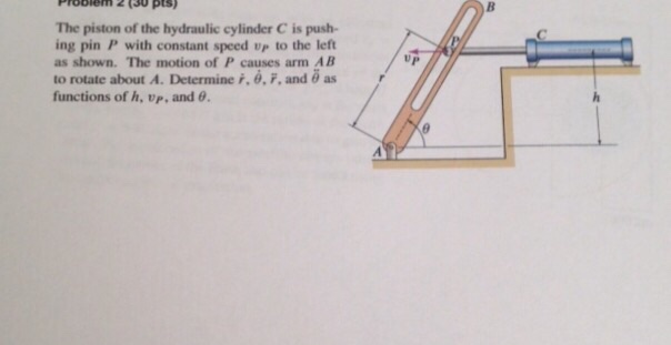 Solved The piston of the hydraulic cylinder C n pushing pin | Chegg.com