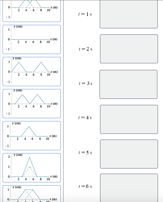 Solved: Problem 16.1 (Figure 1) Is A Snapshot Graph At T =... | Chegg.com