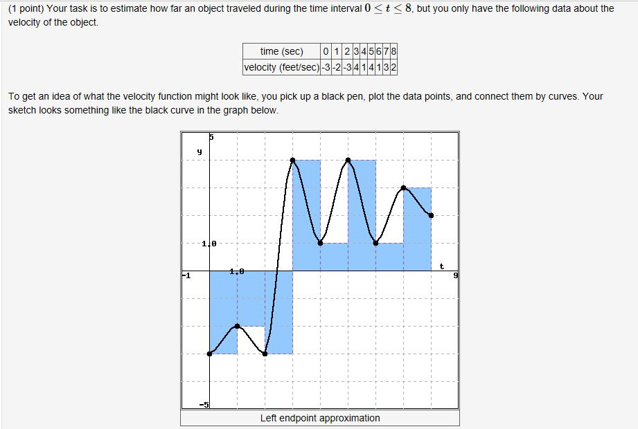 Solved (1 point) Your task is to estimate how far an object | Chegg.com