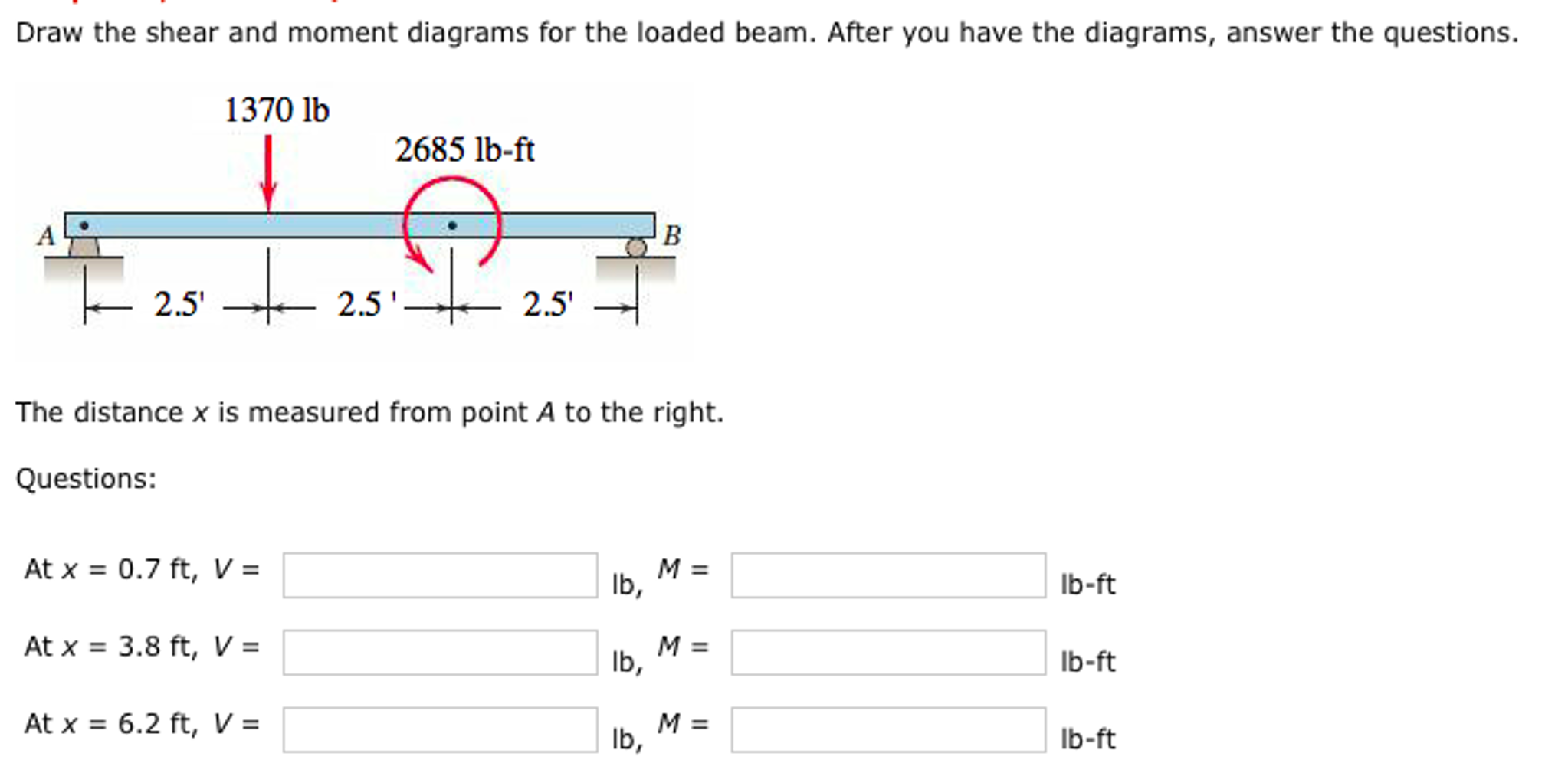 Solved Draw the shear and moment diagrams for the loaded | Chegg.com