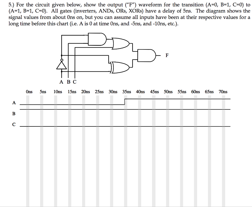 Solved 5.) For the circuit given below, show the output | Chegg.com