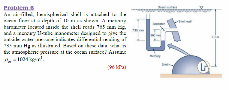 (Solved) - An Air-Filled, Hemispherical Shell Is Attached To The Ocean ...