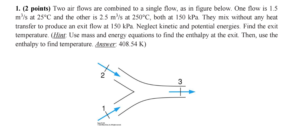 Solved Two air flows are combined to a single flow, as in | Chegg.com