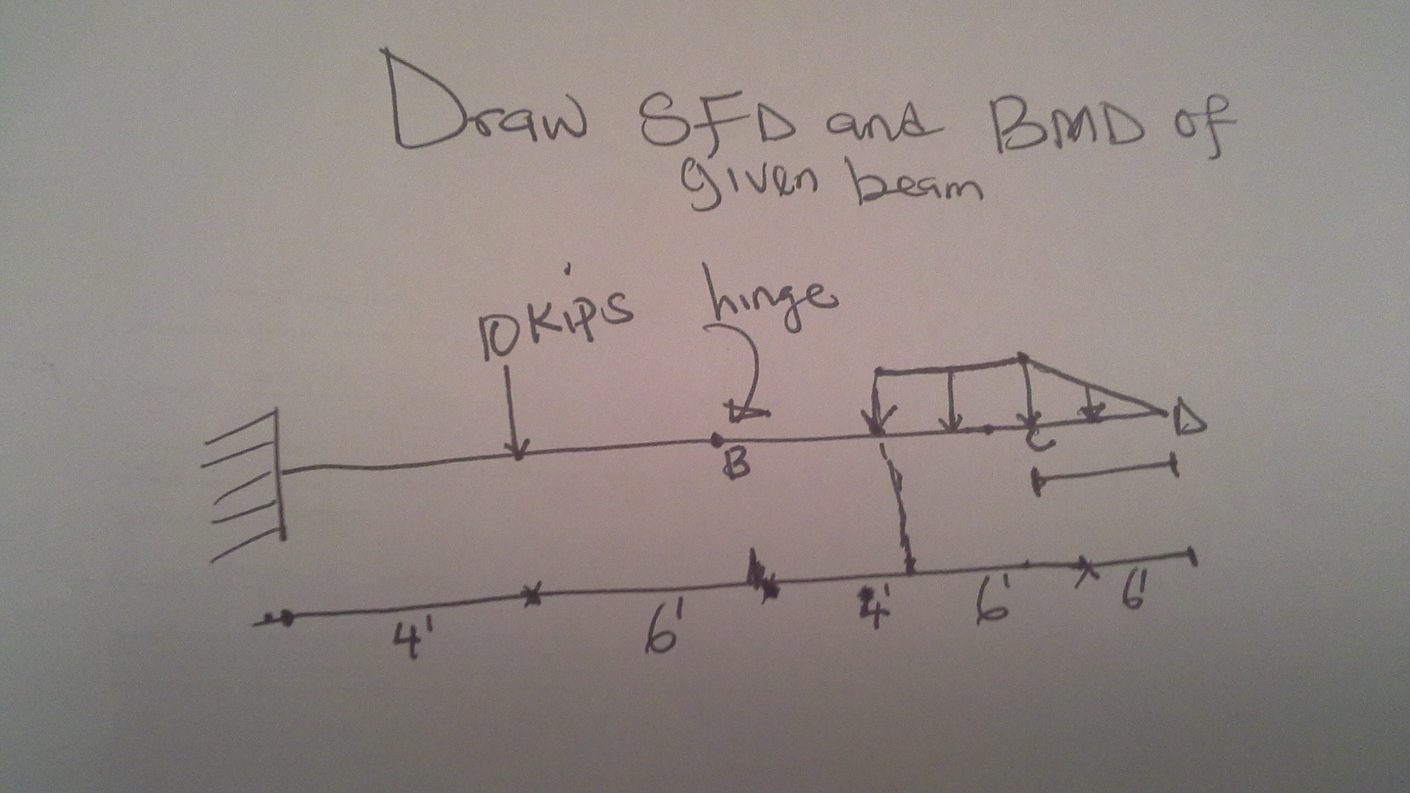 Solved Draw SFD and BMD of given beam. Draw SFD and BMD of | Chegg.com Solved Draw SFD and BMD of given beam. Draw SFD and BMD of | Chegg.com