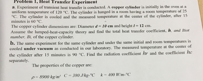 Solved Problem 1, Heat Transfer Experiment a. Experiment of | Chegg.com