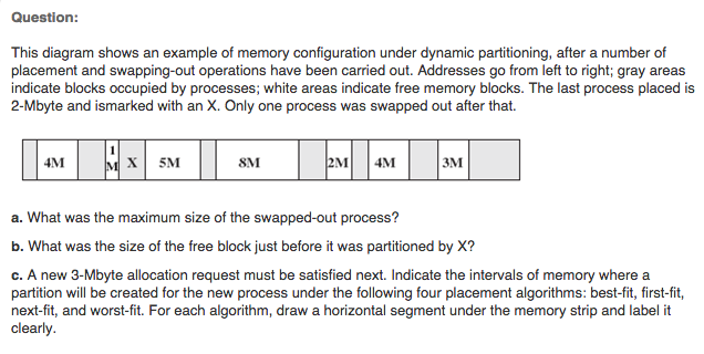 Solved This Diagram Shows An Example Of Memory Configuration