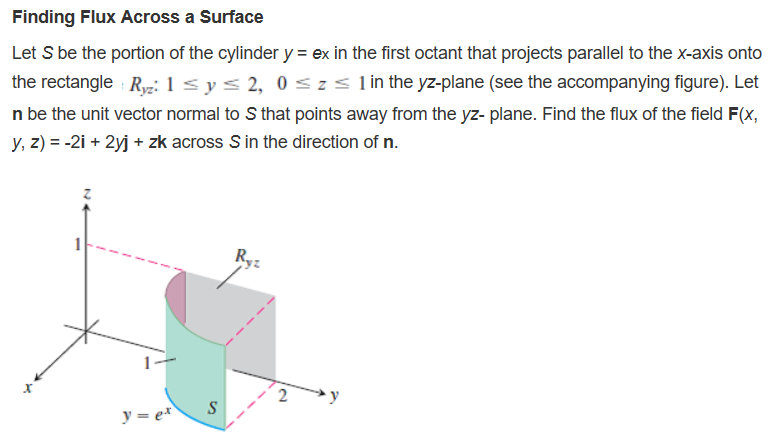 Solved Let S be the portion of the cylinder y = ex in the | Chegg.com