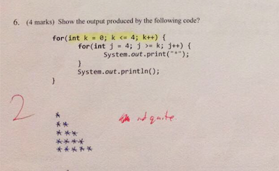 Solved Show the output produced by the following code? | Chegg.com
