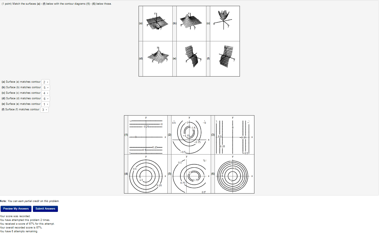 Solved Match the surfaces (a) - (f) below with the contour | Chegg.com Solved Match the surfaces (a) - (f) below with the contour | Chegg.com