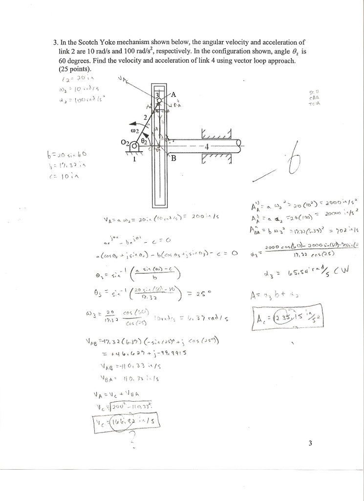 Solved 3. In the Scotch Yoke mechanism shown below, the | Chegg.com